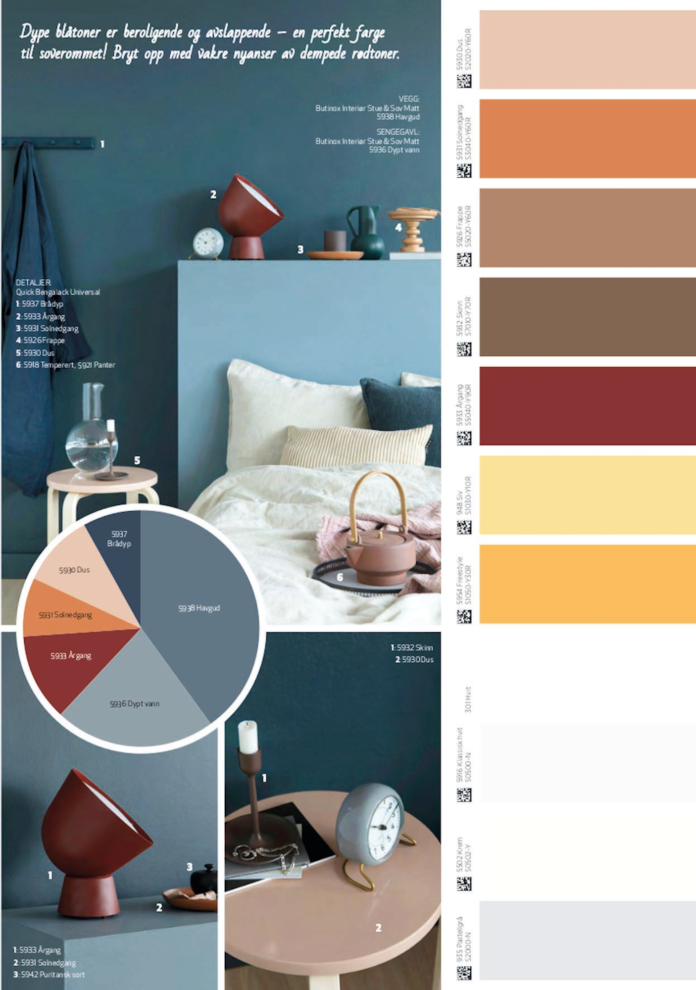 Gjenbruk i trendy farger - Trender | ifi.no