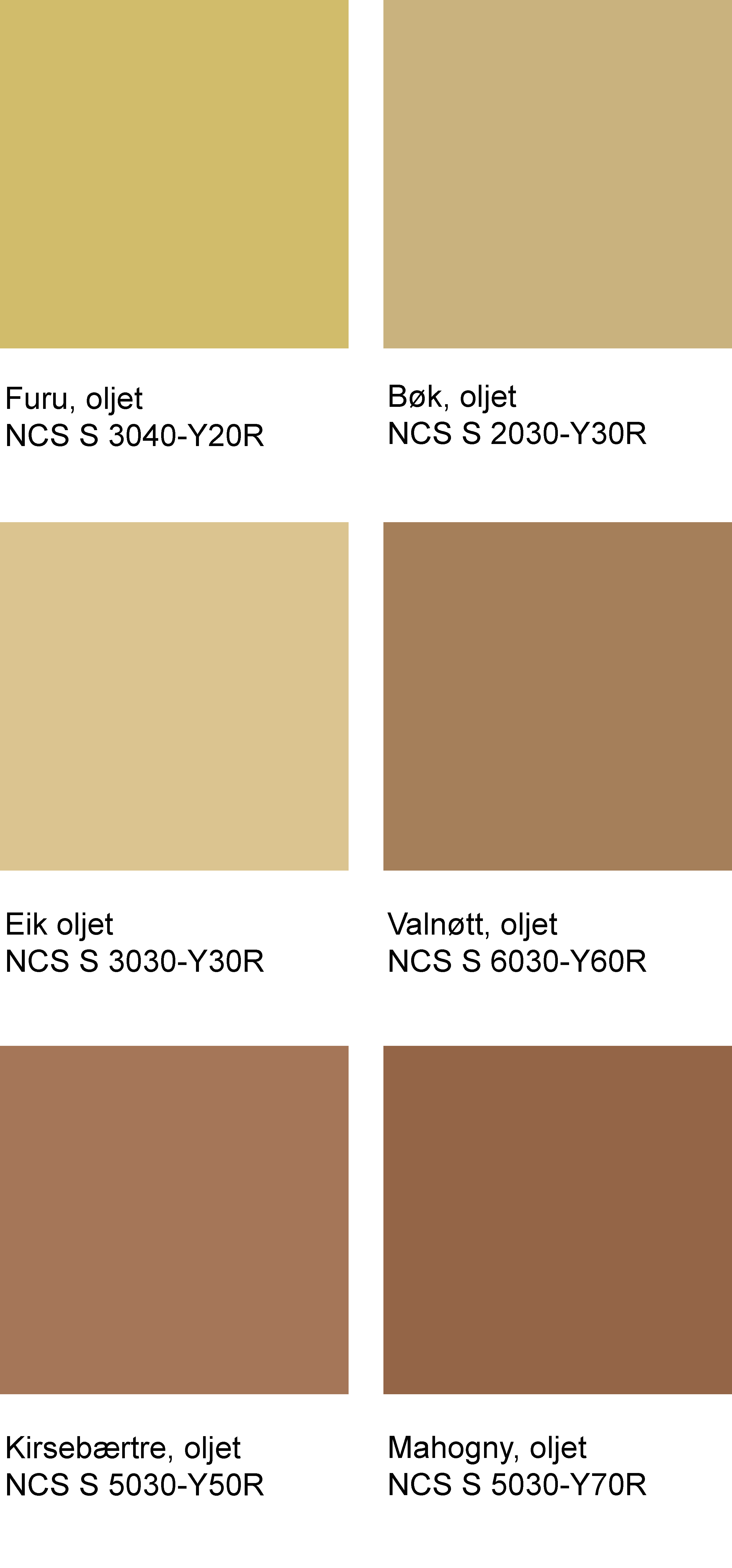 Hvilken farge har tregulvet ditt? - Tregulv | ifi.no